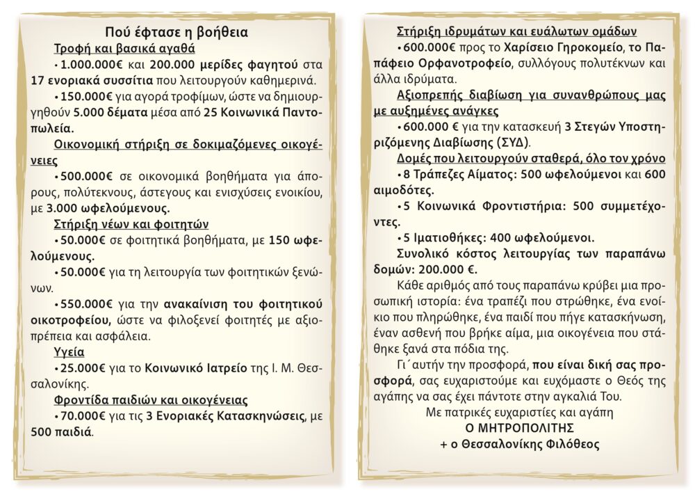 Ιερά Μητρόπολη Θεσσαλονίκης